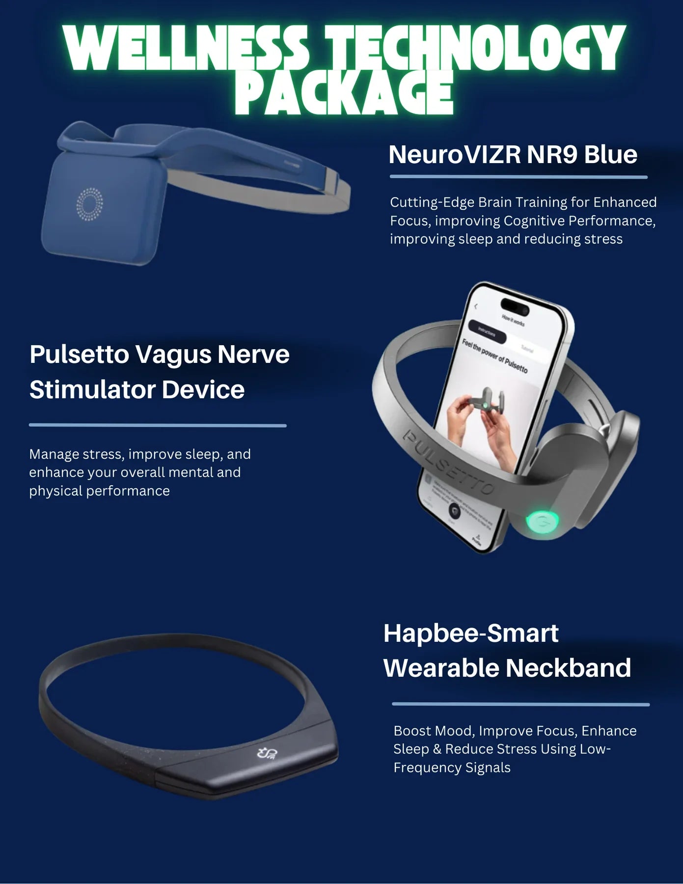 The Ultimate Wellness Tech Bundle at Relaxacare-
