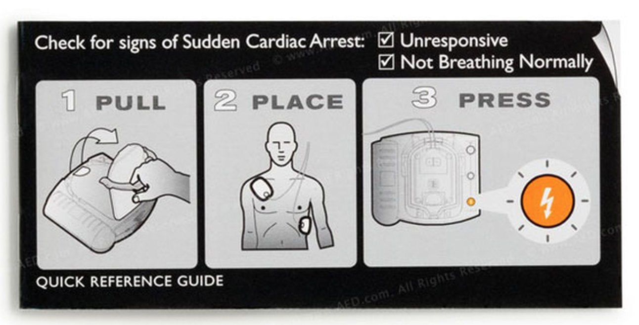 Philips* - Quick Reference Guide - HS1 - English